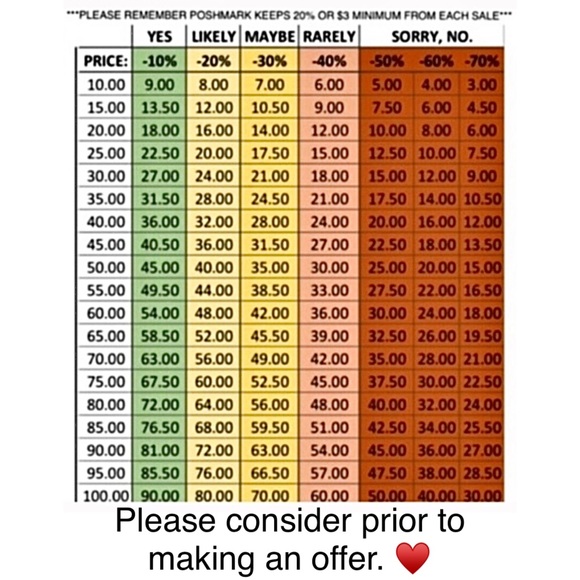The Tennessee Mint | Art | Vintage 986 Face Of Christ Artist Joe ...